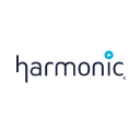 Harmonic Inc. (HLIT): Company Profile – DCFmodeling.com