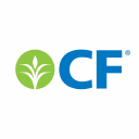 CF Industries Holdings, Inc. (CF): Company Profile – DCFmodeling.com