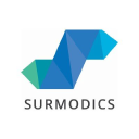 Surmodics, Inc. (SRDX): Company Profile – DCFmodeling.com