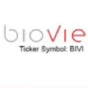 BioVie Inc. (BIVI): Empresa Profile – DCFmodeling.com