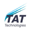 TAT Technologies Ltd. (TATT): Company Profile – DCFmodeling.com