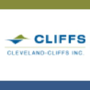 Cleveland-Cliffs Inc. (CLF): Company Profile – DCFmodeling.com