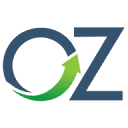 Belpointe PREP, LLC (OZ): Company Profile – DCFmodeling.com